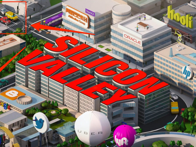 GET & THRIVE AT A SILICON VALLEY JOB · Career Center · myUMBC